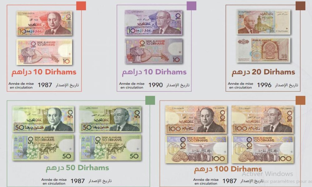 Maroc: Retrait de la circulation de certains types de billets de banque ...