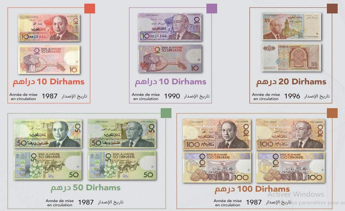 Maroc: Retrait de la circulation de certains types de billets de banque à l'effigie de Hassan II ...